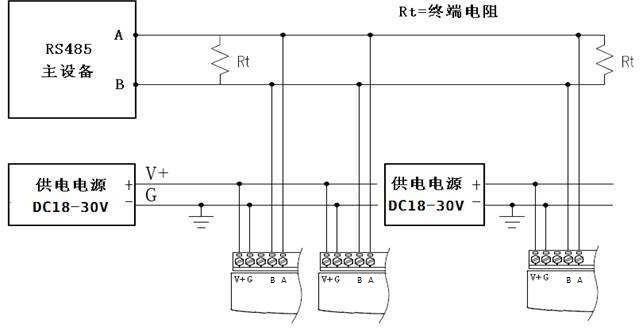 RS485转ETHERCAT连接ethercat通讯协议详细解析_捷米（北京）科技有限公司