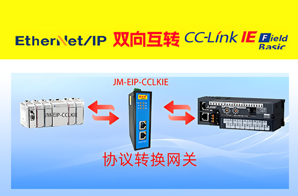 EtherNet/IP转CCLINK IEFB总线协议转换网关模块应用于罗克韦尔和三菱通讯案例_捷米（北京）科技有限公司
