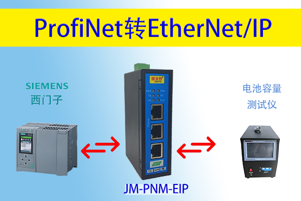 Profinet转EtherNet/IP技术在西门子S7-1500PLC与新能源电池容量测试仪通讯中的应用案例_捷米（北京）科技有限公司