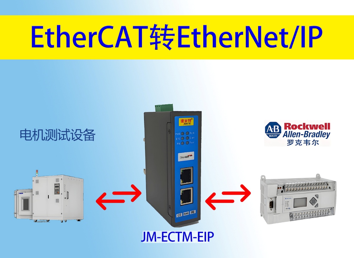 EtherCAT转EtherNet/IP实现罗克韦尔PLC与电机测试设备通讯的配置案例_捷米（北京）科技有限公司