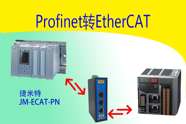 解锁新能源行业中Ethercat转Profinet的实用案例_捷米（北京）科技有限公司