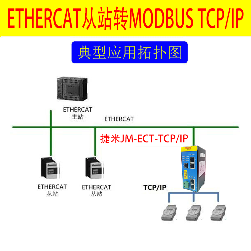ETHERCAT转MODBUS TCP/IP_捷米（北京）科技有限公司