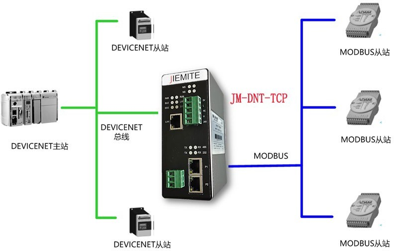 捷米（北京）科技有限公司