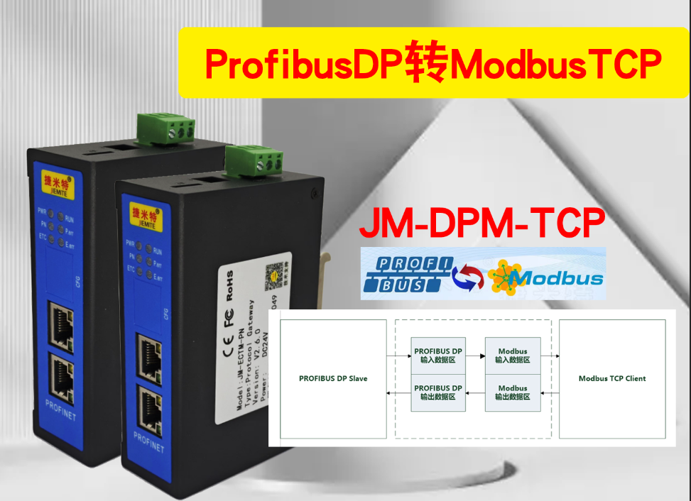 ModbusTCP转Profibus DP总线协议转换网关模块应用于西门子和伺服通讯案例_捷米（北京）科技有限公司